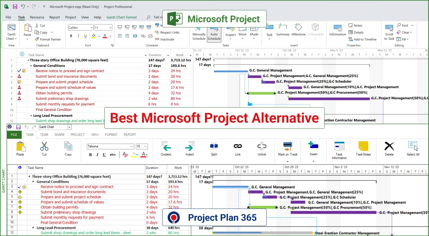 Best Microsoft Project Alternative - Project Plan 365