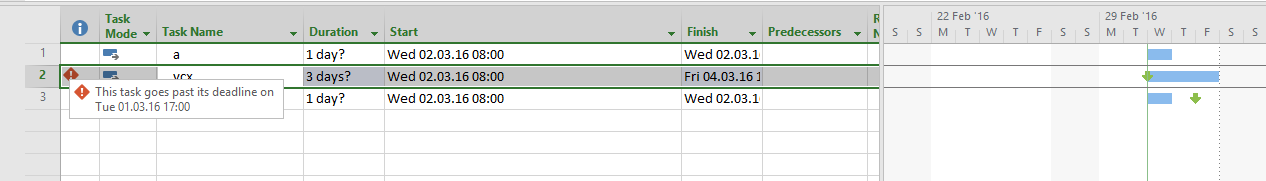 Deadlines – Project Plan 365