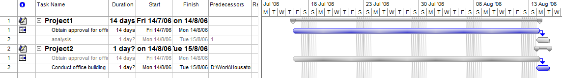 External tasks – Project Plan 365