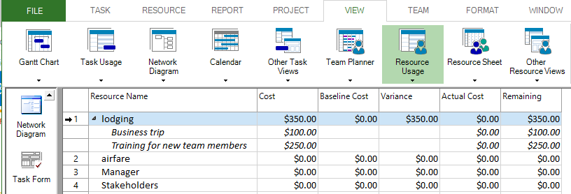 Cost Resources – Project Plan 365