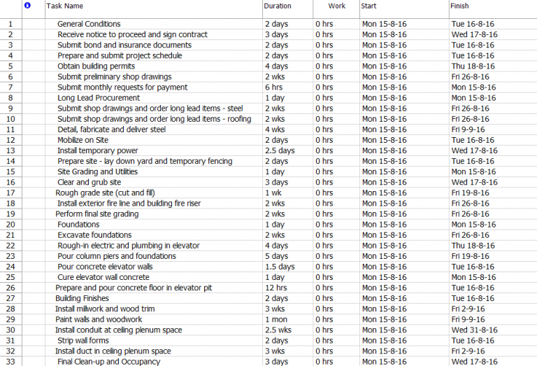 Lesson 2: Create New Tasks - Project Plan 365