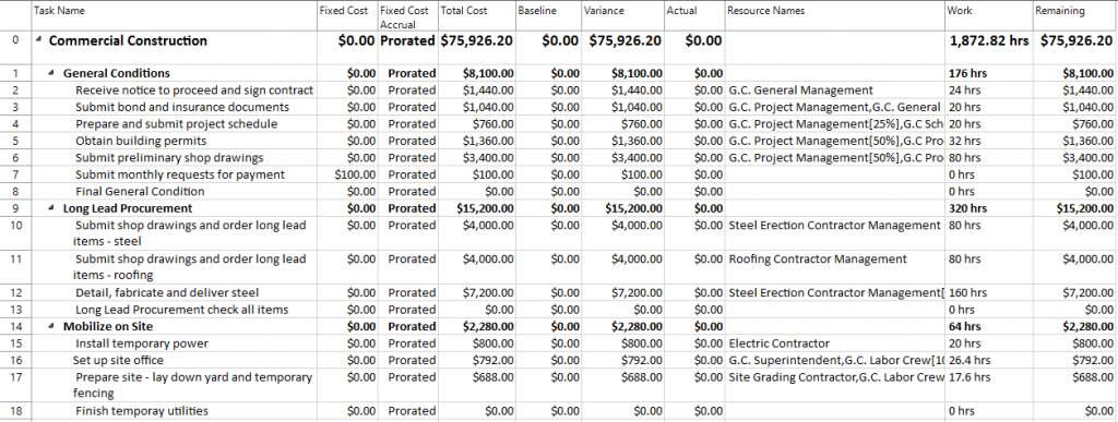 Lesson 5: View Cost Info - Project Plan 365