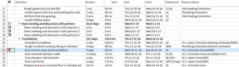 Lesson 5: Resource Overallocation - Project Plan 365