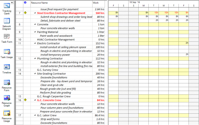 Lesson 5: Resource Overallocation - Project Plan 365