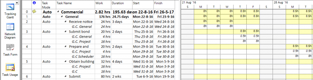 Lesson 5: Resource Overallocation - Project Plan 365