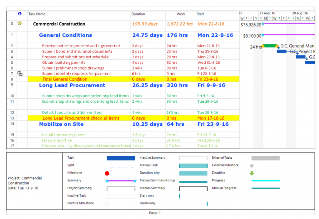 Lesson 6: Bar - Project Plan 365