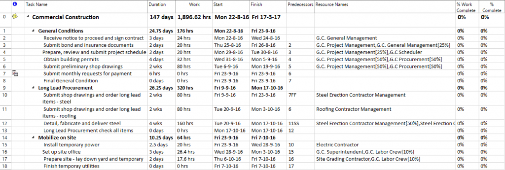 Lesson 9: Enter Task Percent Complete – Project Plan 365