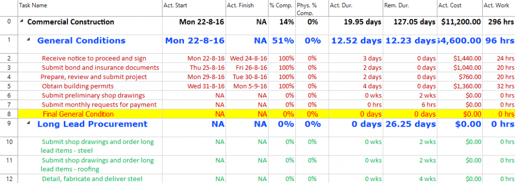 Lesson 9: Actual and Remaining Fields - Project Plan 365