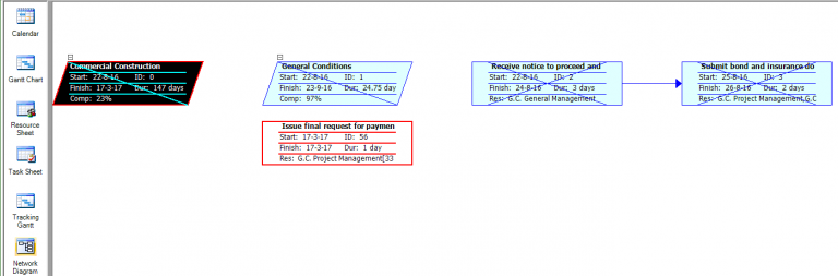 Lesson 10: Sorting and Filtering - Project Plan 365