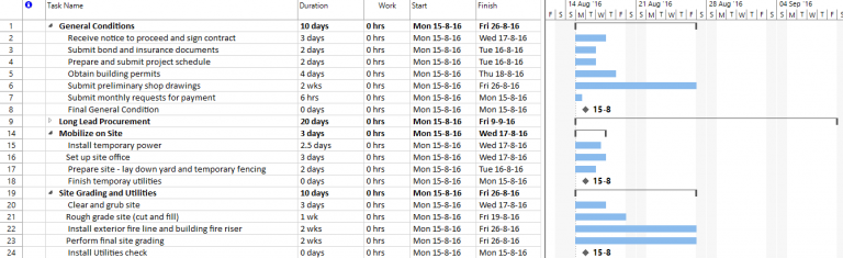 Lesson 2: Outline Tasks - Project Plan 365