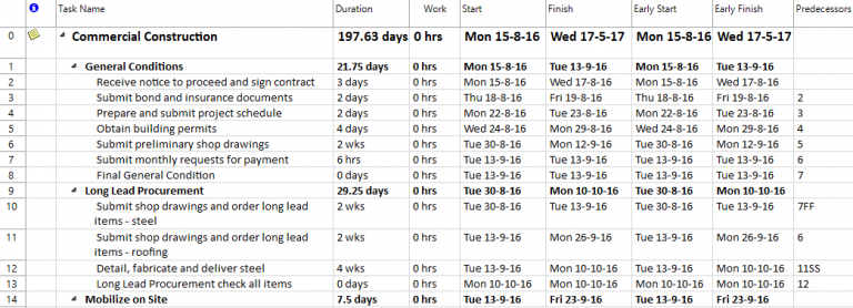 Lesson 3: Early and Late Fields - Project Plan 365