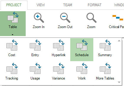 Slack calculation – Project Plan 365