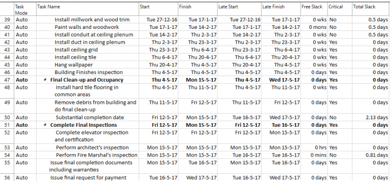 Lesson 3: Slack - Project Plan 365