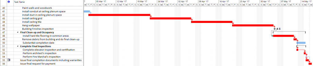Lesson 3: Critical Path - Project Plan 365
