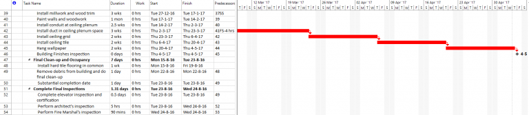 Lesson 3: Critical Path - Project Plan 365