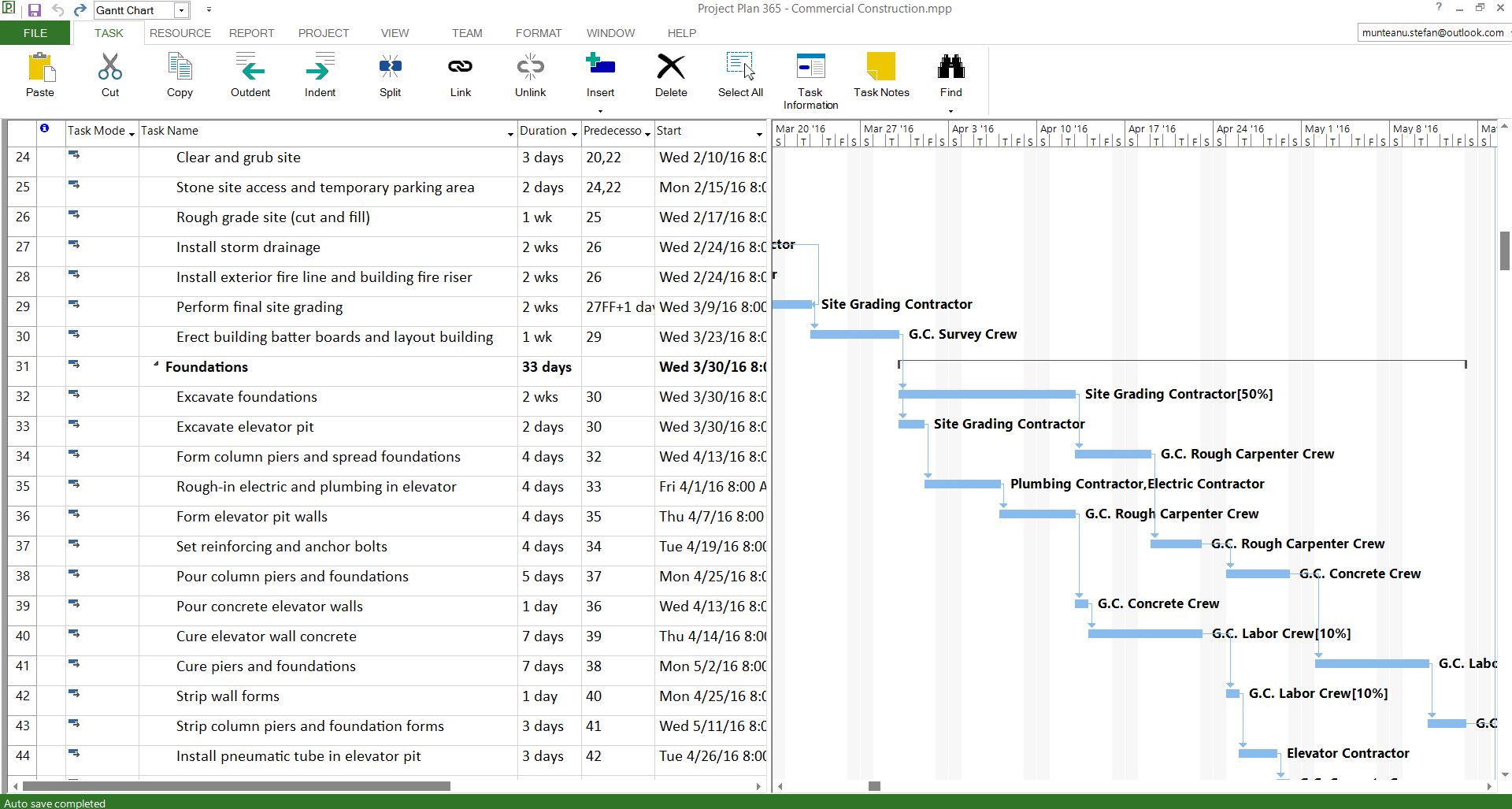How To View Gantt Chart In Ms Project Tyklo