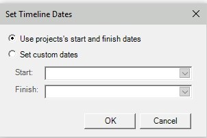 Timeline – Project Plan 365