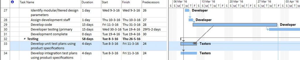 Link Unlink tasks - Project Plan 365