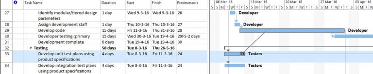 Link Unlink tasks - Project Plan 365