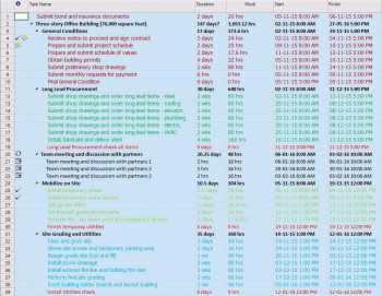 Select - Project Plan 365
