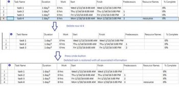 Undo Redo - Project Plan 365