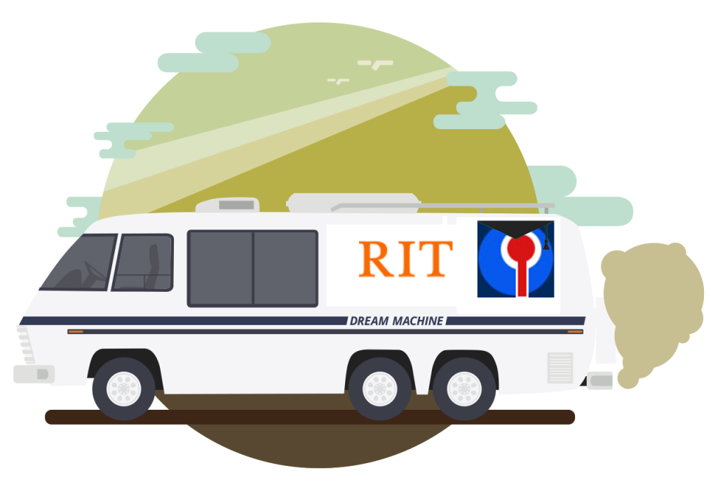 For RIT – Project Plan 365