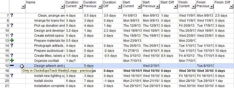 Compare - Project Plan 365
