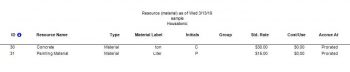 Resource Material Report Project Plan 365