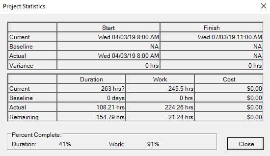 Statistics – Project Plan 365
