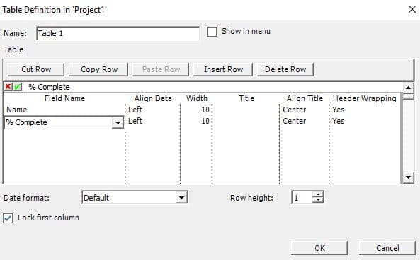 Tables – Project Plan 365