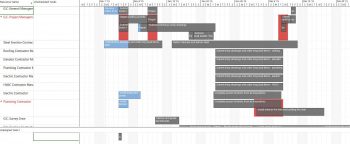 Team Planner - Project Plan 365