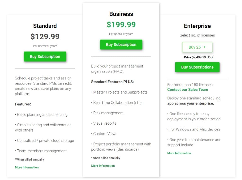 Purchase Enterprise License – Project Plan 365
