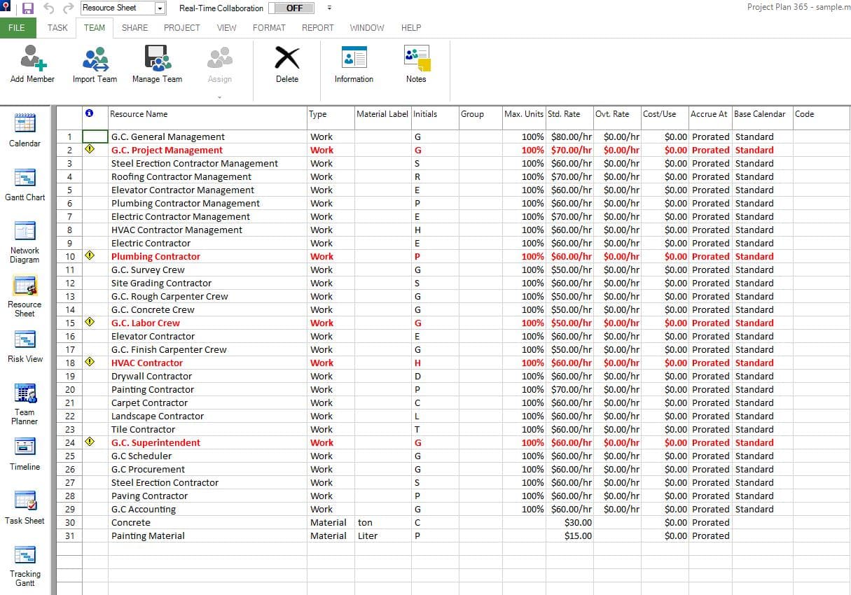 Assign Resource Project Plan 365