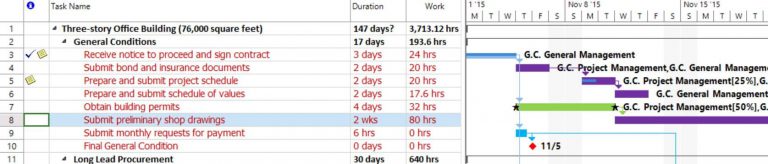 Task Notes - Project Plan 365