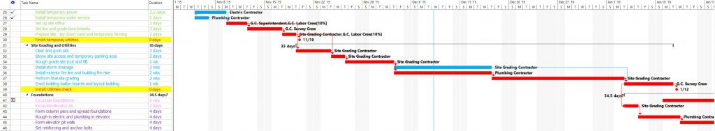 Lesson 3: Critical Path - Project Plan 365
