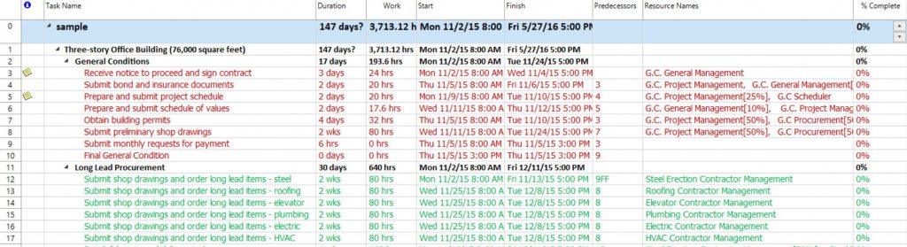 Move Project - Project Plan 365