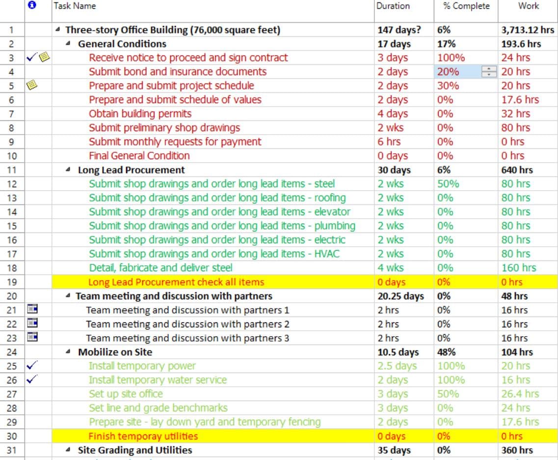 Percent Complete Project Plan 365