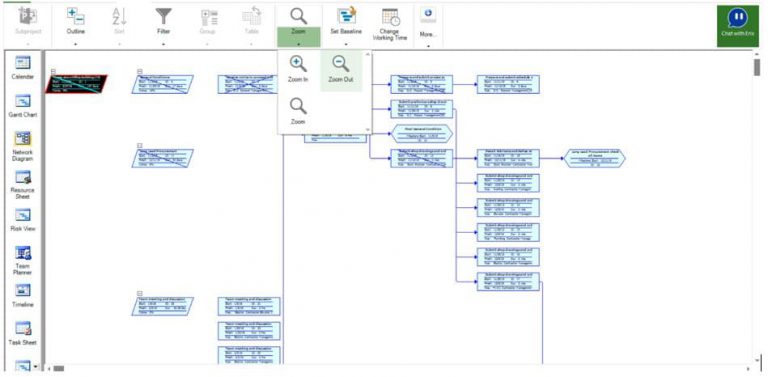 Network Diagram – Project Plan 365