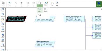Network Diagram – Project Plan 365