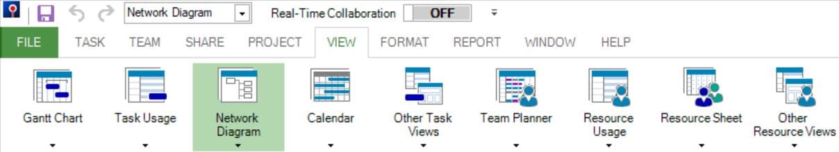 Network Diagram – Project Plan 365