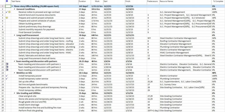 Task Sheet - Project Plan 365