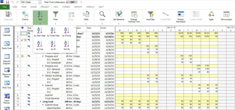 Task Usage - Project Plan 365