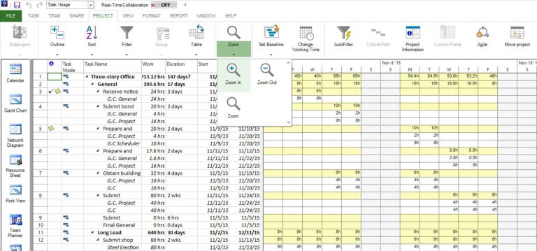 Task Usage - Project Plan 365
