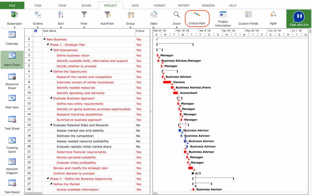 Calculate Critical Path – Project Plan 365