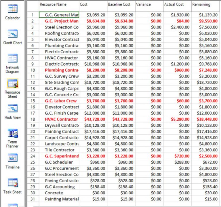 Cost Tracking - Project Plan 365