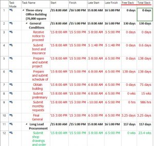 Lesson 3: Slack - Project Plan 365