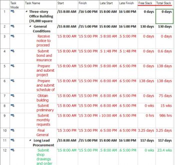 Lesson 3: Slack - Project Plan 365