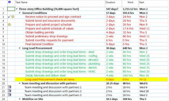 Gridlines - Project Plan 365