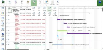 Lesson 3: Slack - Project Plan 365