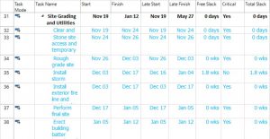 Lesson 3: Slack - Project Plan 365